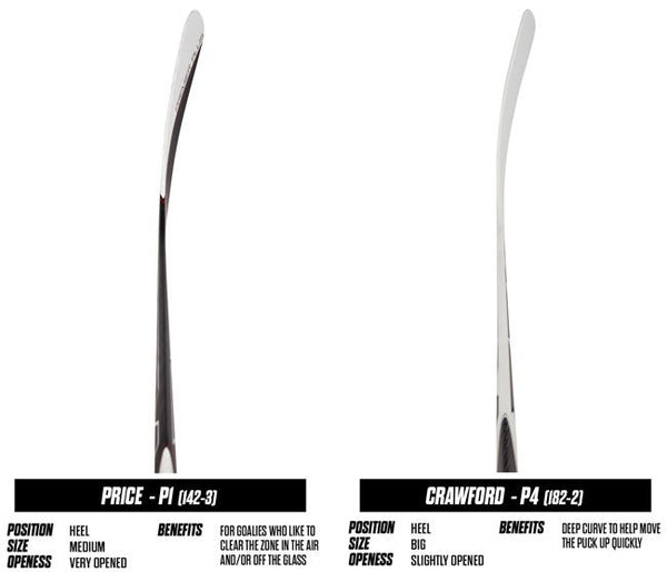 Goalie Stick - CCM Extreme Flex E5.5 Senior Goalie Stick 26" P4 LH ...